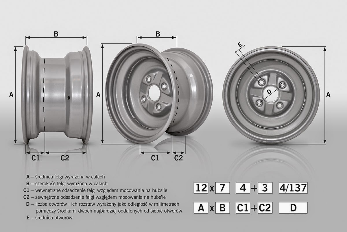 Honda Civic Dream: Parametry felgi aluminiowej i stalowej